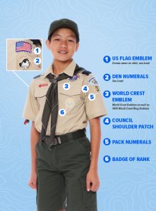 The Cub Scout Uniform Guide: Everything You Need To Know